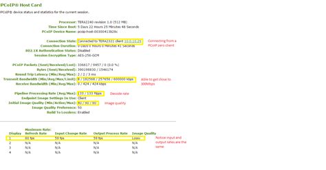 Why Am I Experiencing Poor Performance When Playing A 1080p High Fps Video With My Pcoip Remote