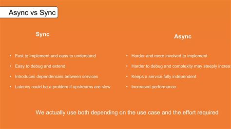 Anatomy Of The Modern Application Stack Ppt