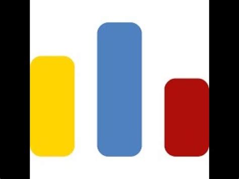 Cách ôn luyện hiệu quả với Codeforces YouTube