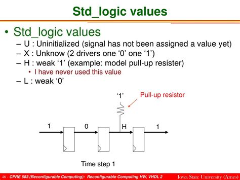 ppt cpre 583 reconfigurable computing vhdl overview powerpoint