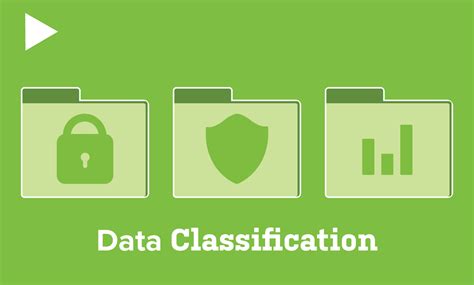 Security Awareness It