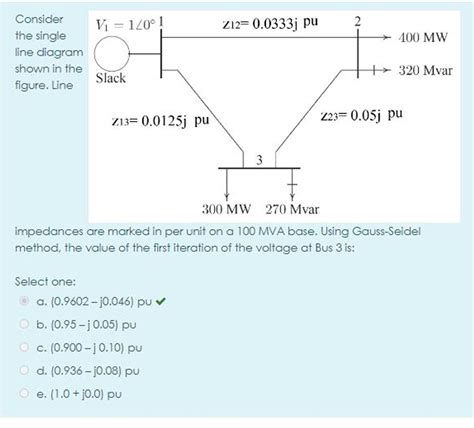 Consider The Power Flow Diagram Shown In The Figure Chegg