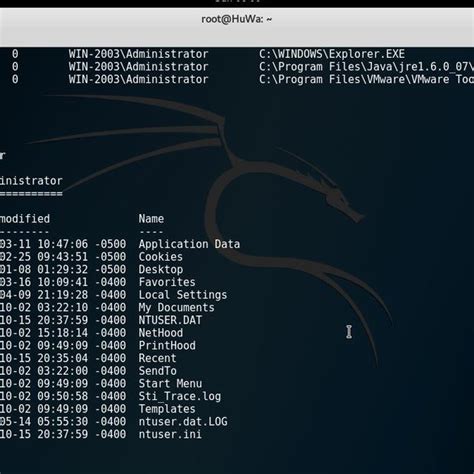 Discovering Sql Injection With Using Sqlmap Tool Download Scientific