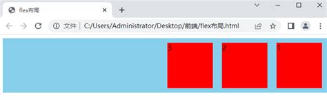 Css中的flex布局（一） 知乎