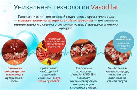 Препарат Кардисен (Kardisen) от давления - инструкция по применению ...