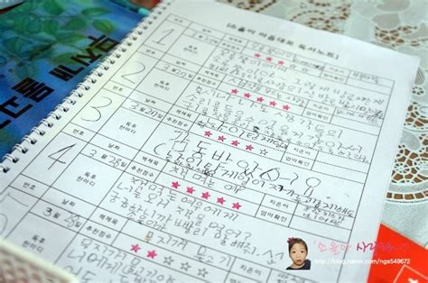 한줄 독서일기 책 먹는 여우야 너는 왜 책을 먹어 내맘대로 독서일기 자료공유 네이버 블로그