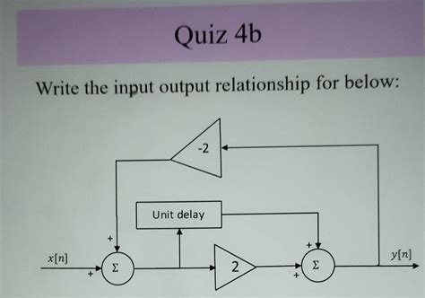 solved write the input output relationship for below write