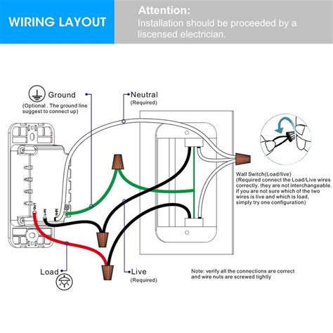 Why You Need A Neutral Wire When Installing A Light Switch