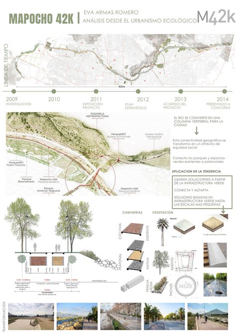 Site Analysis Architecture Architectural Presentation Sheet In 2025 Architecture