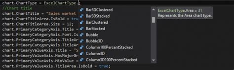 Working With Charts Using Spire XLS