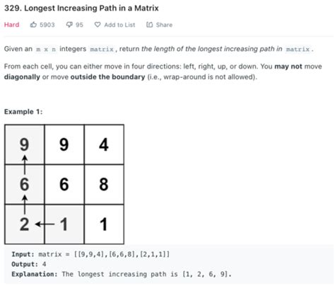 Leetcode Problems Flashcards Quizlet Leetcode Problems Flashcards Quizlet