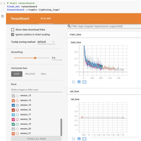 如何从pytorch 到 pytorch lightning （二） 简要介绍 pytorch lightning改成pytorch csdn博客