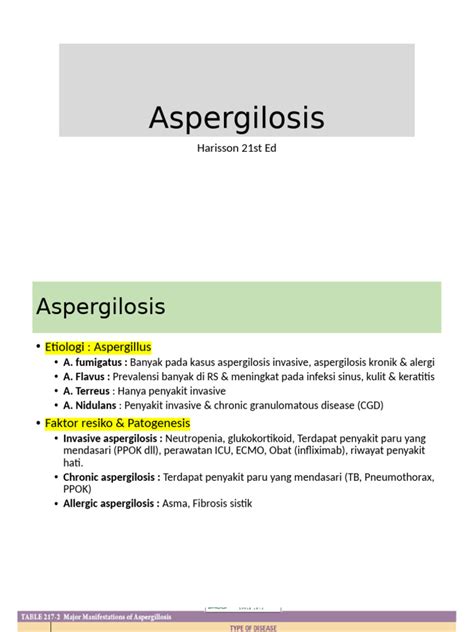 Aspergilosis Pdf