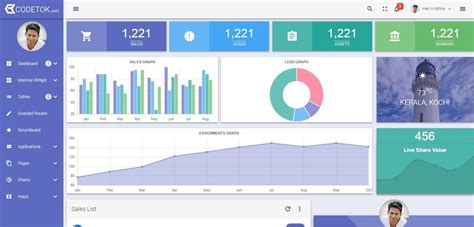 Top 19 Free Angular Admin Dashboard Templates In 2022 Akveo Blog Eu Vietnam Business Network
