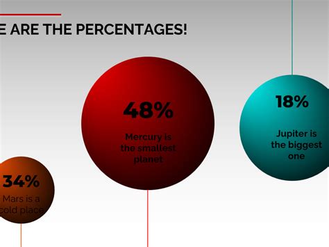 Presentation Design On Powerpoint With 3d Animation Models Upwork