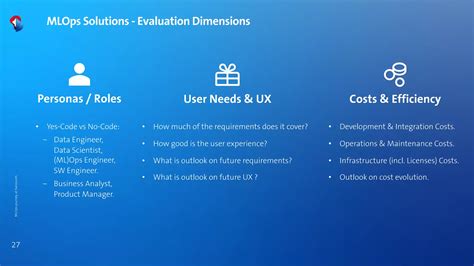 Mlops Journey At Swisscom Ai Use Cases Architecture And Future Vision Ppt