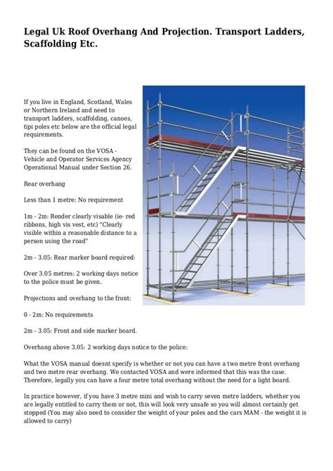 Legal Uk Roof Overhang And Projection Transport Ladders Scaffolding