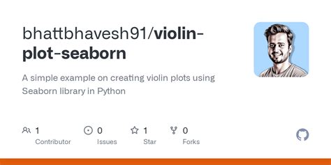 Github Bhattbhavesh91violin Plot Seaborn A Simple Example On Creating Violin Plots Using