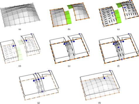 Figure 1 From A Practical Approach To Morse Smale Complex Computation Scalability And