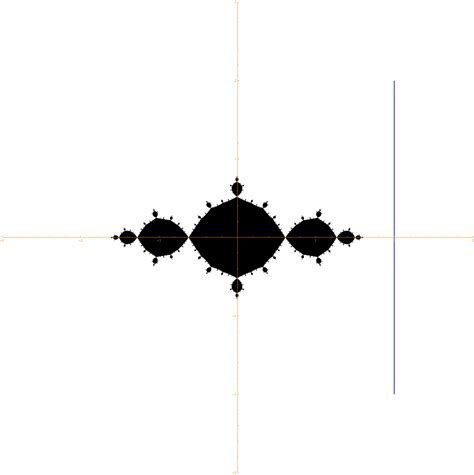 Graphics Trying To Combine An Image With A Plot Mathematica Stack Exchange