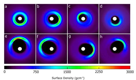 Surface Density Maps Σ 2d For Non Self Gravitating Models Around Download Scientific Diagram
