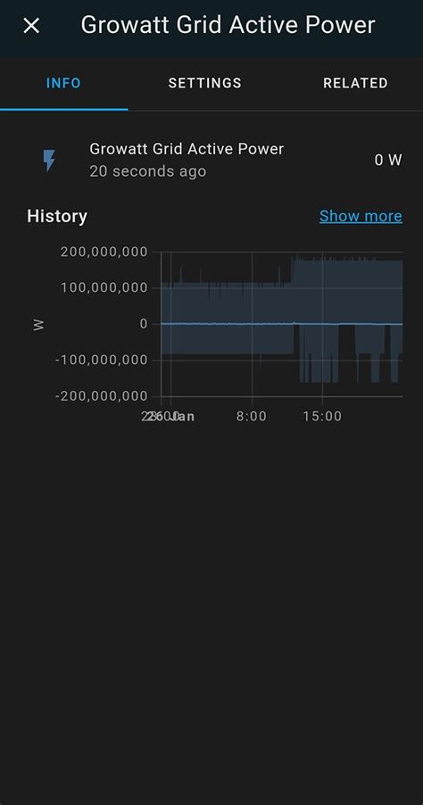 Esp8266 Rs485 On Growatt Inverter Spurious Data Between Updates