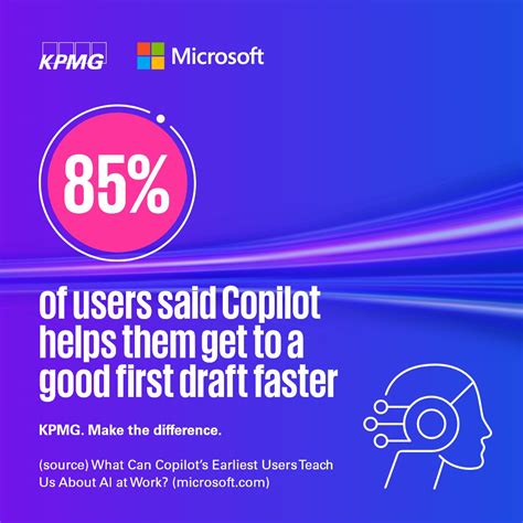 Kpmg Uk On Linkedin Ai And Generative Ai In Supercharging Functional