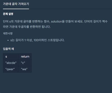 프로그래머스 코딩테스트 가운데 글자 가져오기 Javascript