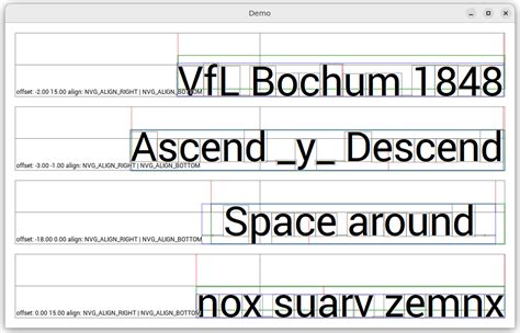 Nvgtextbounds Doesnt Calculate For Spaces At The End Of A String