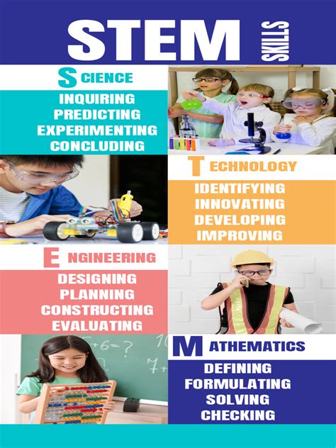 Stem Skills Infographic Pdf