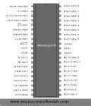 AVR Microcontroller Tutorials And Projects Microcontrollers Lab
