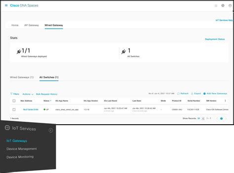 Cisco Spaces IoT Service Configuration Guide Wired Switch As A