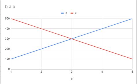 Installation Sql Server 2012 Express With Reporting Services
