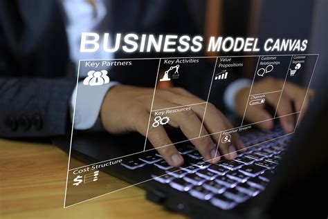 How To Use A Business Model Canvas Al Bawaba