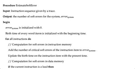 A Soft Error Estimation Algorithm Download Scientific Diagram