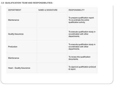 Friability Test Apparatus Pptx Musical Instruments Hobbies