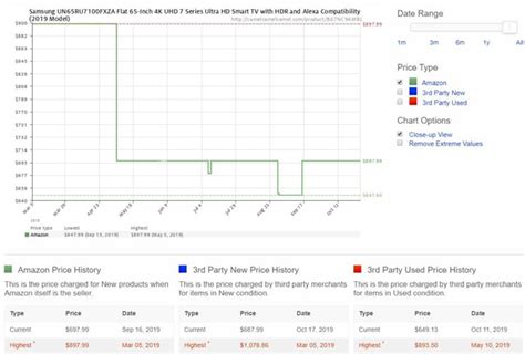 Koon Liang Trading Co Track Amazon Prices Guide