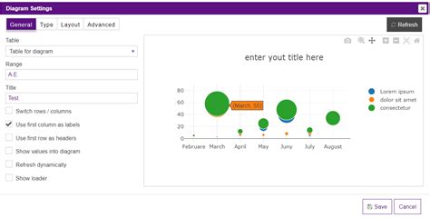 Types Of Charts And Graphs Pubydoc Data Tables And Charts Wordpress