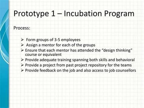 Incubation Prototype Design Thinking Pptx