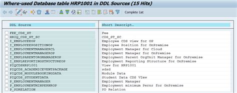 Sap Abap Central How To Build A Custom Hierarchy In Abap Cds Views