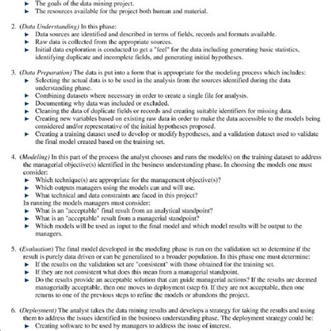 The Crisp Methodology [5] Download Scientific Diagram