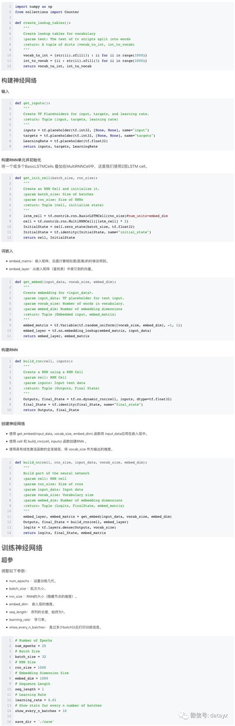 LSTM模型实战案例TensorFlow实现预测3位彩票号码 搜狐大视野 搜狐新闻