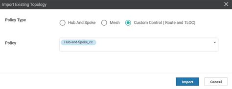 Cisco Sdwan Hub And Spoke Topology