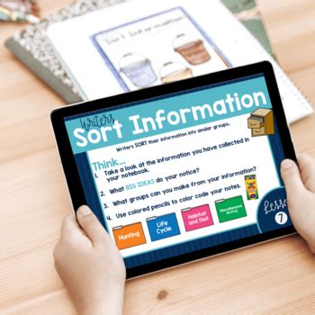 Informational Writing Unit By The Literacy Loft Jessica Meyer TPT