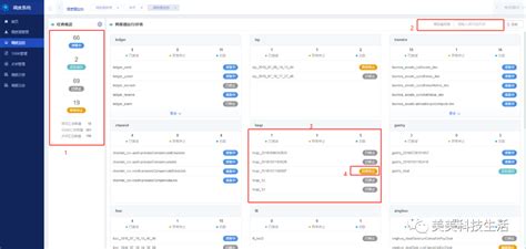 基于微服务的任务调度平台一体式解决方案微服务管理 任务调度 Csdn博客