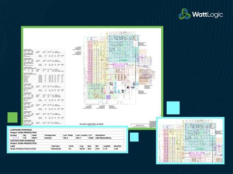 What Is A Lighting Photometric Plan Wattlogic