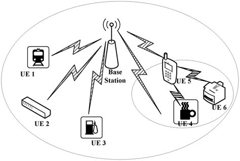 A Resource Allocation Method And Device Eureka Patsnap