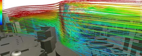 Computational Fluid Dynamics Analysis In Vadodara Id 2856278960862