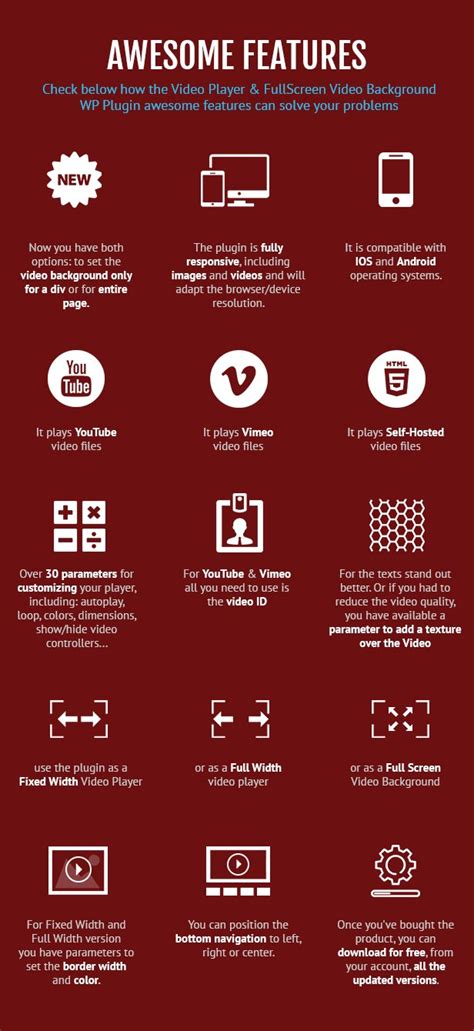 video player and fullscreen video background wp plugin webdevbay