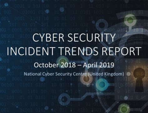 Cis Csat A Web Based Tool To Track Your Implementation Of Cis Controls Ethicalhat